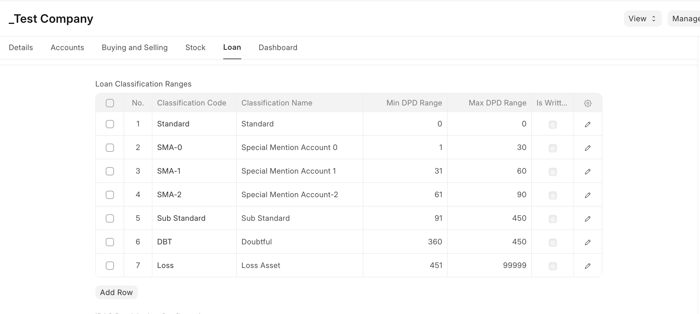 Process Loan Classification