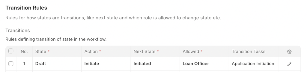 Workflow Transition Tasks